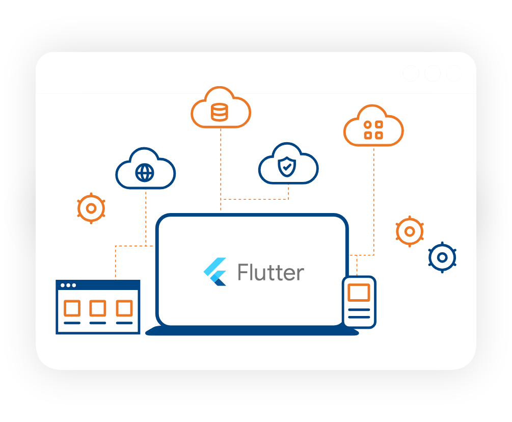 Flutter Vs Python For Mobile App Development